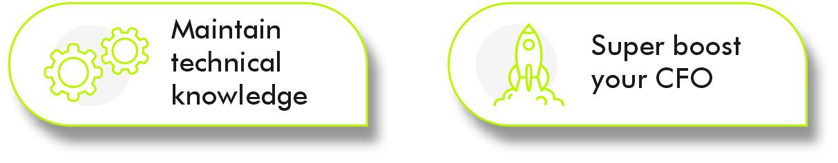 CIBA Academy - CIBA Academy