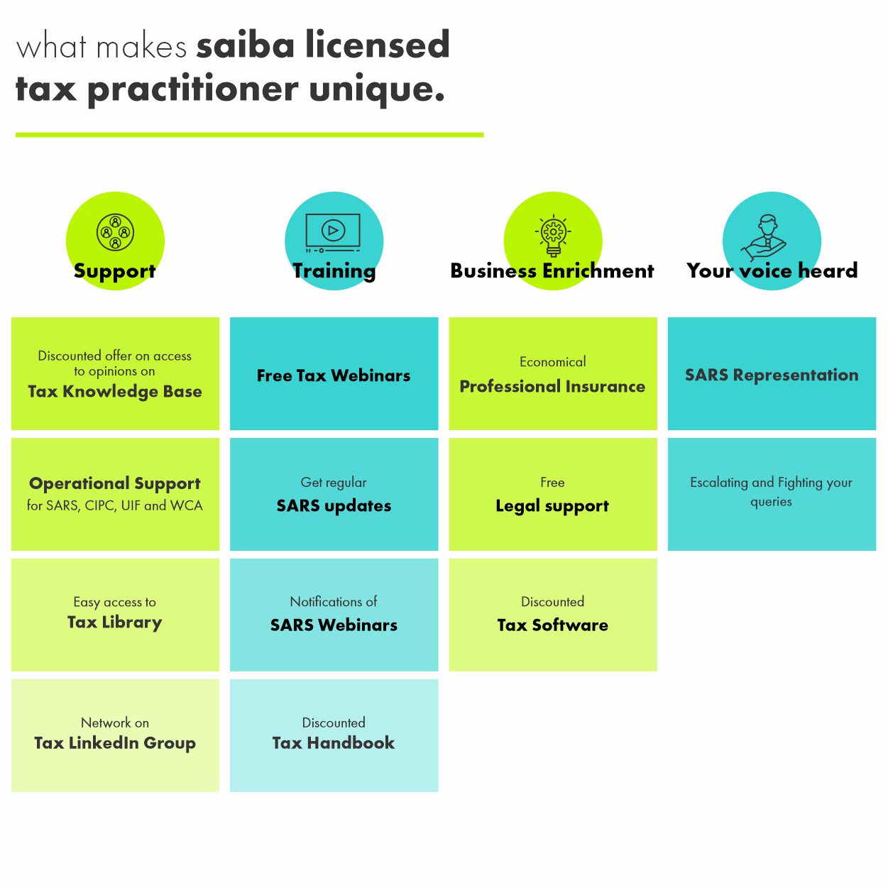 Tax Practitioner help - CIBA Academy